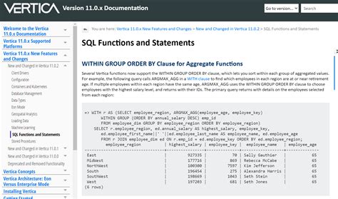 Why Is WITHIN GROUP ORDER BY Clause Not Working With LISTAGG Vertica