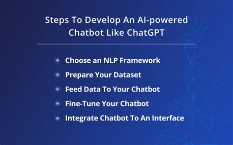 How To Build An AI Chatbot Like ChatGPT
