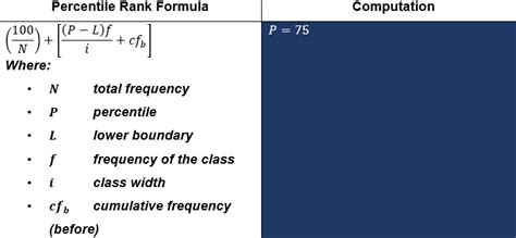 [grade 10 Statistics Find The Percentile Rank] Can I Confirm That This Percentile Rank For