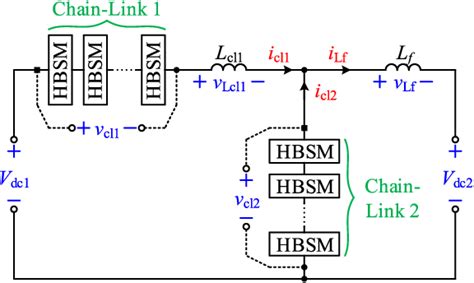 Figure 1 From PWM Control Scheme For A Buck Boost Modular Multilevel DC DC Converter With