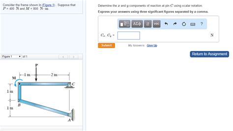 Solved Consider The Frame Shown In Figure Suppose That Chegg