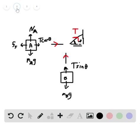 Solved Predict Calculate The Blocks Shown In Figure 6 64 Are At Rest A Find The Frictional