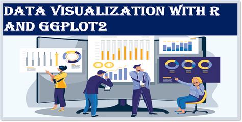 Data Visualization With R And Ggplot2 By Jyoti Dabass Phd Tech Ai Made Easy Medium
