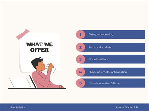 Time Series Forecasting Models Upwork