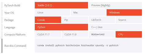 How To Intall Pytorch Cpu Version In Anaconda Rs And Gis Learner Medium
