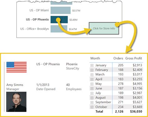 Power Bi How To Add Drill Through To Reports Xelplus Leila Gharani