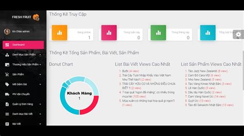 Source Code Website Bán Hàng Laravel 9 Youtube