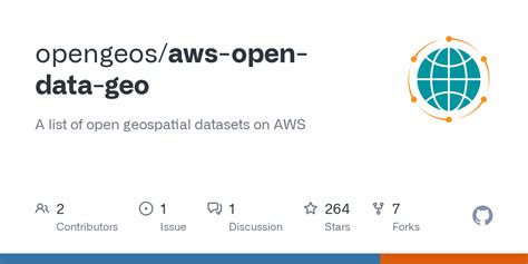 GitHub Opengeos Aws Open Data Geo A List Of Open Geospatial Datasets On AWS