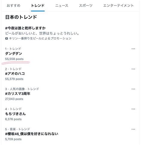 【情報】動畫《膽大黨》第一話獲得 X（twitter）上流行趨勢第一名！ 龍幸伸 作品集 哈啦板 巴哈姆特