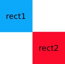 Positioning With Anchors Qt For Python