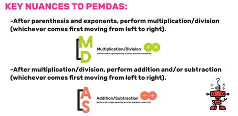 the pemdas rule explained examples included — mashup math