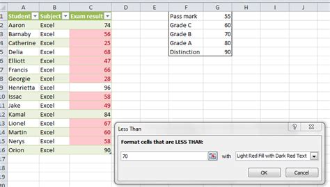 Use Conditional Formatting To Analyse Data In Excel Stl Blog
