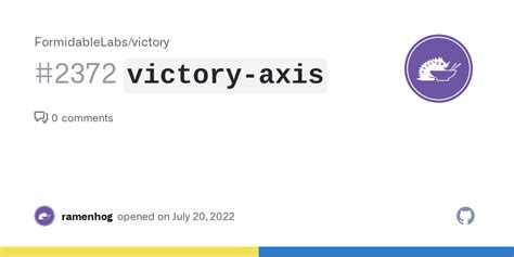 Victory Axis Issue 2372 FormidableLabs Victory GitHub