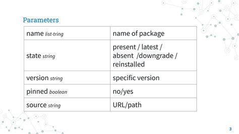 Install Windows Software Ansible Module Win Chocolatey