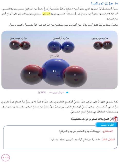 التفكير الناقد أسماء رعد علي العناصر والمركبات العلوم سادس