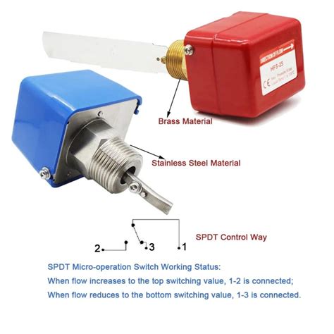 Hvac Components Oem Logo Hfs 25 Flow Switch High Quality Brass Material