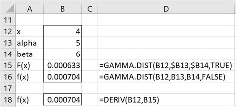 Numerical Differentiation Real Statistics Using Excel
