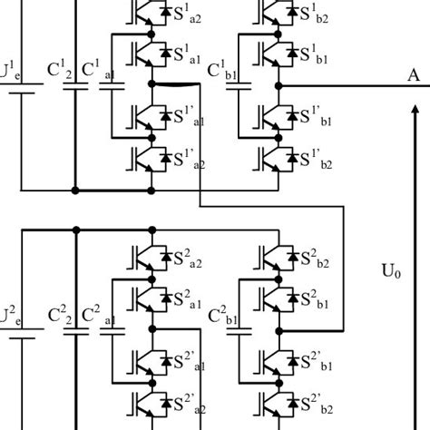 Pdf Simulation Of Single Phase Cascade Multilevel Pwm Inverters
