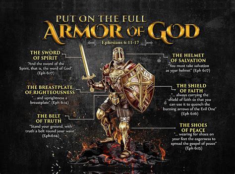 Armor Of God Gaming Wall Art Canvas Digital Art By Lando Nealy Fine