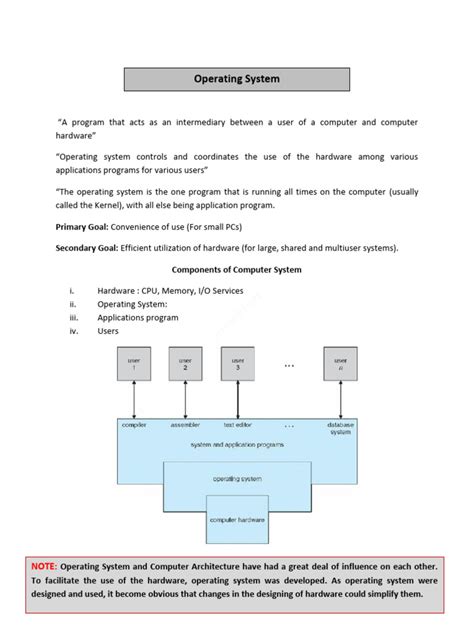 Operating System Module I Part I Fundamental Pdf