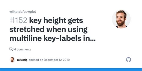 Key Height Gets Stretched When Using Multiline Key Labels In The Legend