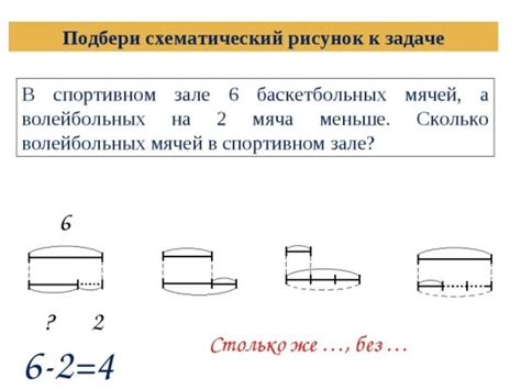 Схематический рисунок к задаче 2 класс по математике на умножение