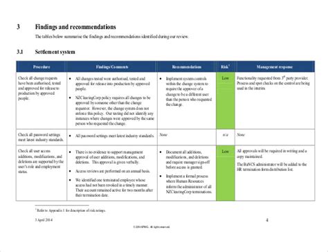 33 Audit Report Templates Sample PDF Word Format Download