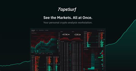 Sol Liquidity Heatmap Live — Solana Order Book Heatmap