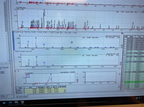 Solved Based On Your IR What Functional Groups Are Present Chegg Com