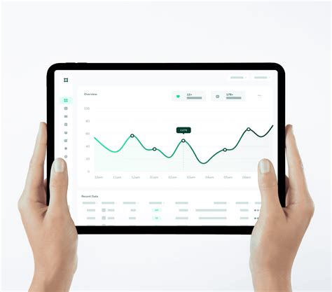 Greenpixie Gpx Data The Greenops Data Provider