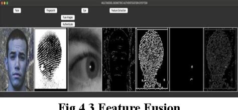 Figure 42 From Multimodal Authentication System With Gender