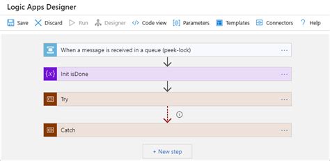 send correlated messages in order by using a sequential convoy azure