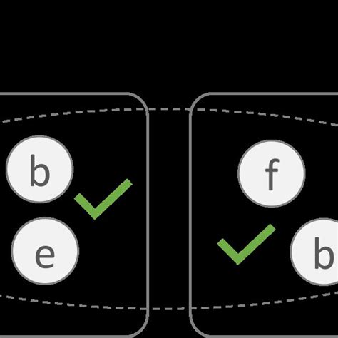 Private Set Intersection Psi Match Values Download Scientific Diagram