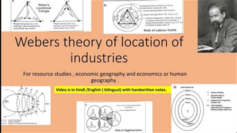 Er Industrial Location Theory At Herman Lyons Blog