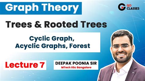 Graph Theory Lecture Trees Rooted Trees Cyclic Graph Acyclic Graphs Forest Deepak