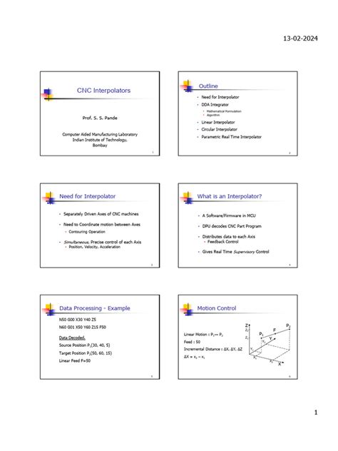 Cnc Interpolators Pdf