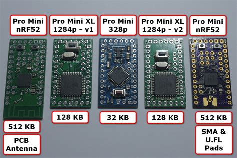 Pro Mini Micros Searching For A Better Pro Mini You Ve Come To The