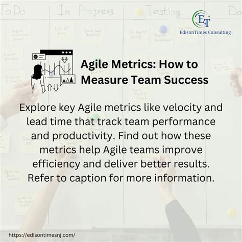 Agilemetrics Teamperformance Velocity Leadtime Agileefficiency Edisontimes Consulting Llc