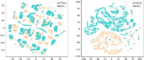Figure 1 From Semantic Shape Adaptive Feature Modulation For Semantic Image Synthesis Semantic