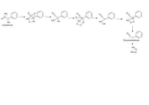 Pdf Amygdalin Continue 3