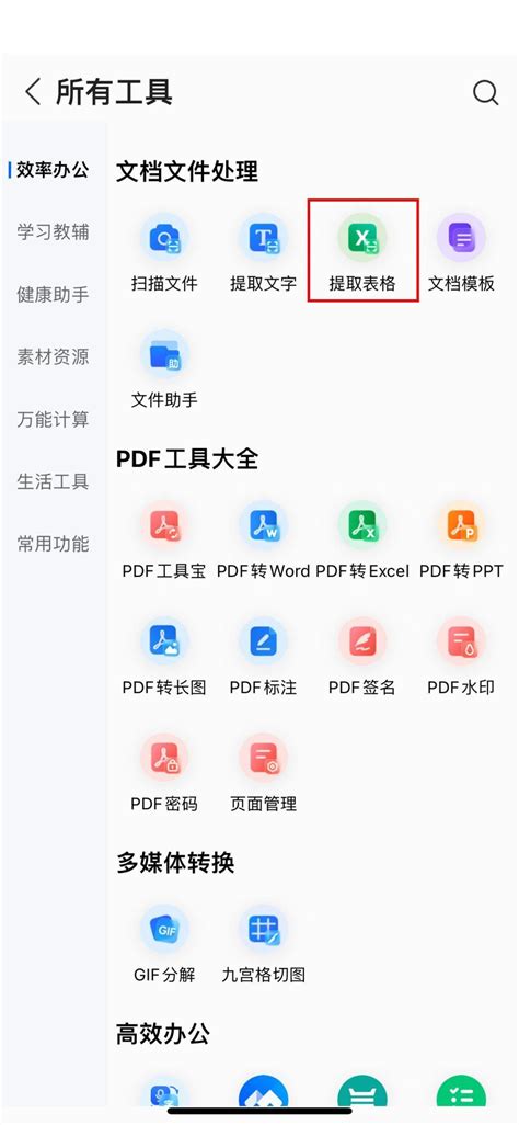 图片转表格免费软件有什么？真正好用的图片转excel软件推荐 图片转excel表格免费软件 csdn博客