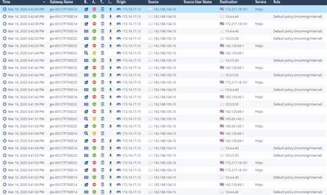 Check Point Security Management Portal Reviewer Check Point