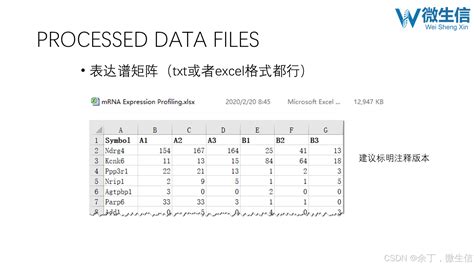 生信入门第十三课：rna seq原始数据上传到geo数据库详细步骤 上传rna seq csdn博客