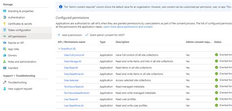 Issues With Access Sharepoint V1 Api Exception Of Type Microsoft
