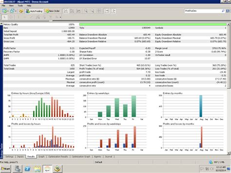 Strategy Tester With Optimization Mistery Take Profit General Mql5 Programming Forum