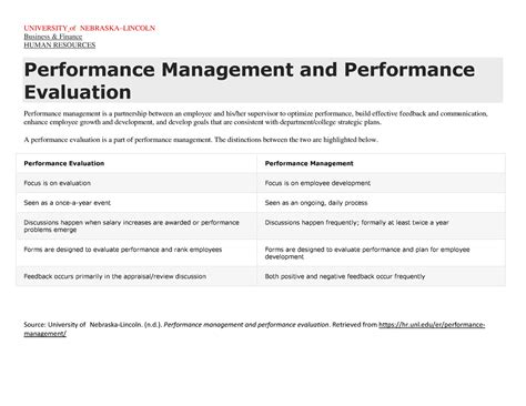 Performance Management And Performance Evaluation University Of Nebraska Lincoln Business