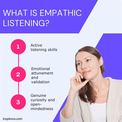 Empathic Listening The Power Of Understanding And Connection