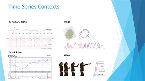 Accelerating Dynamic Time Warping Subsequence Search With Gpu Ppt