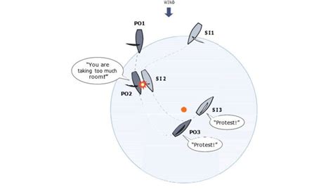 News Archives Scuttlebutt Sailing News Providing Sailing News For Sailors