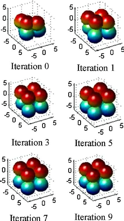 A Randomly Located Triso Particles In A Fuel Pebble And B A Triso